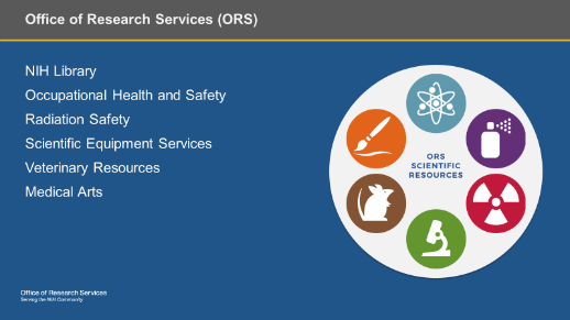 ORS News2Use - CREx: A Discovery Tool To Locate ORS Scientific Resources